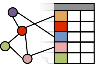 GraphX: Large-Scale Graph Analytics | AMPLab – UC Berkeley