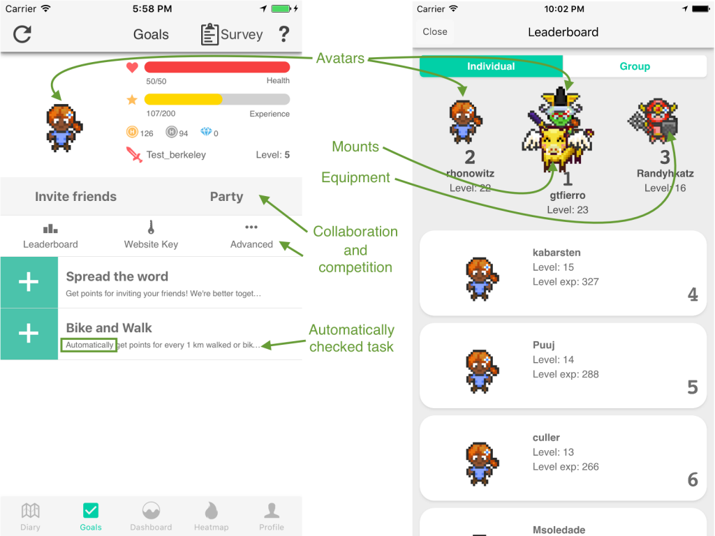Making cities safer: data collection for Vision Zero | AMPLab – UC Berkeley